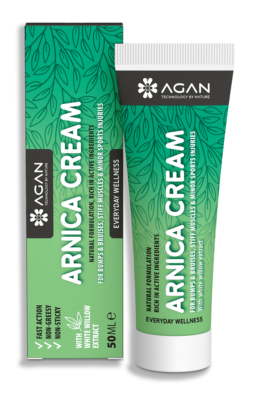 Products – AGAN UK